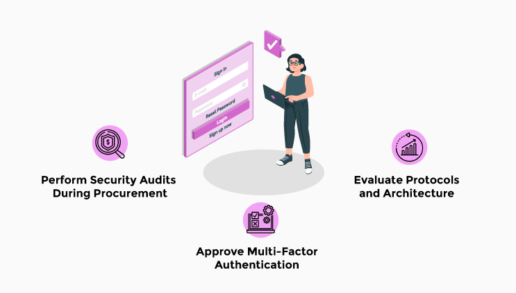 How To Configure Single Sign-On For Different Applications